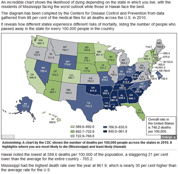 Life expectancy map of America » BagOfNothing.com